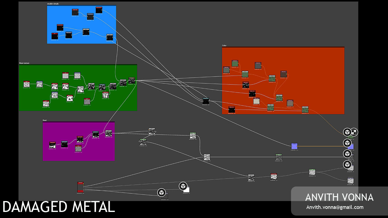 Anvith Vonna - Cthulhu Mech Concept with PBR Manufactured Materials for ...