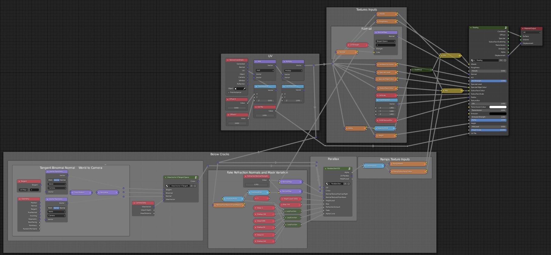 Cameron McGillivray - Ice 2022 Substance 3D Designer To Blender Part 2