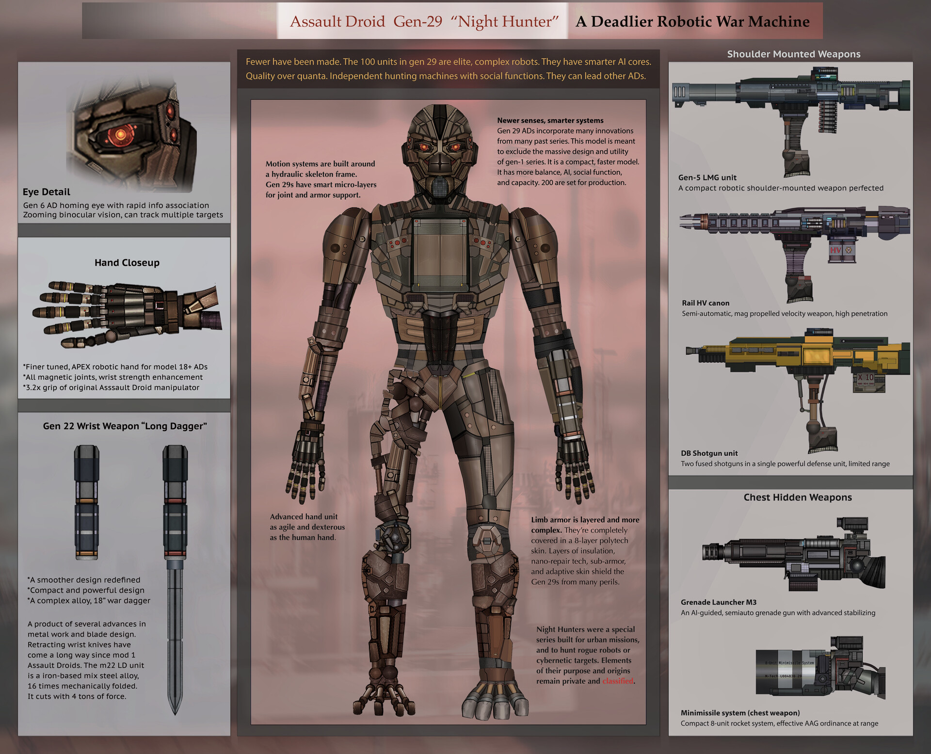 ArtStation - Project Night Hunter Advanced Robot