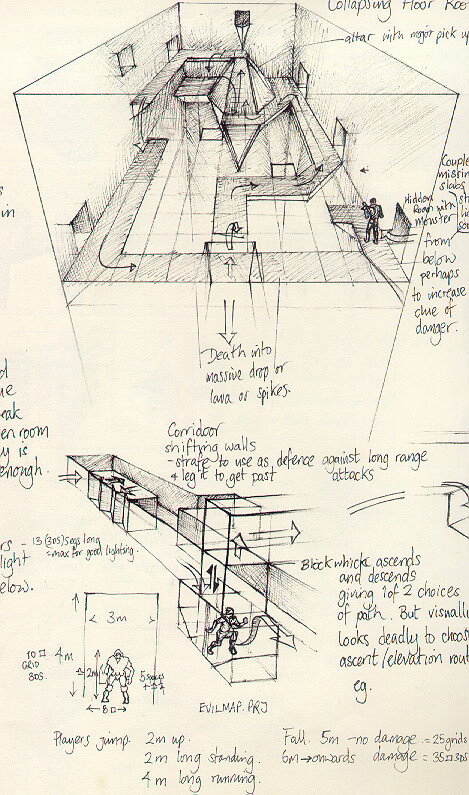 pete burrows - Concept level design and character design
