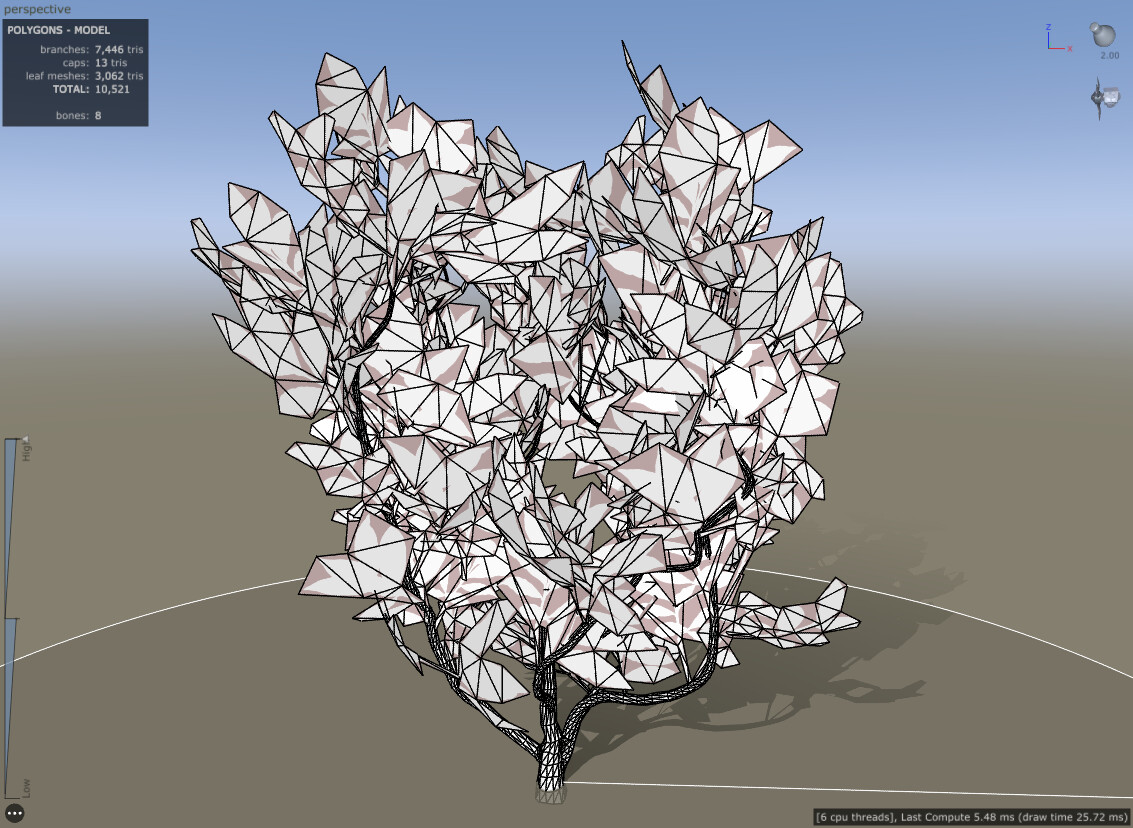 Miriam Kieri - Bay Leaf Shrub