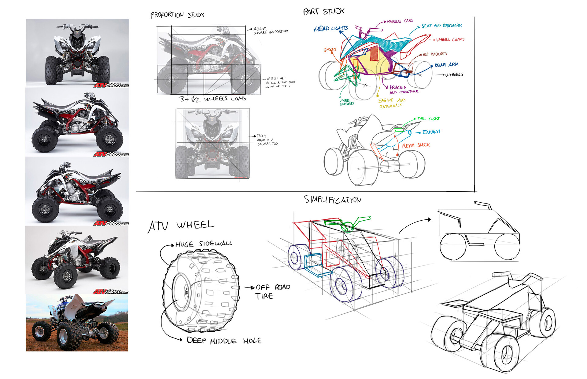 Jaume Guardiola | jimmix.art - Quad Bike ATV Design Exploration