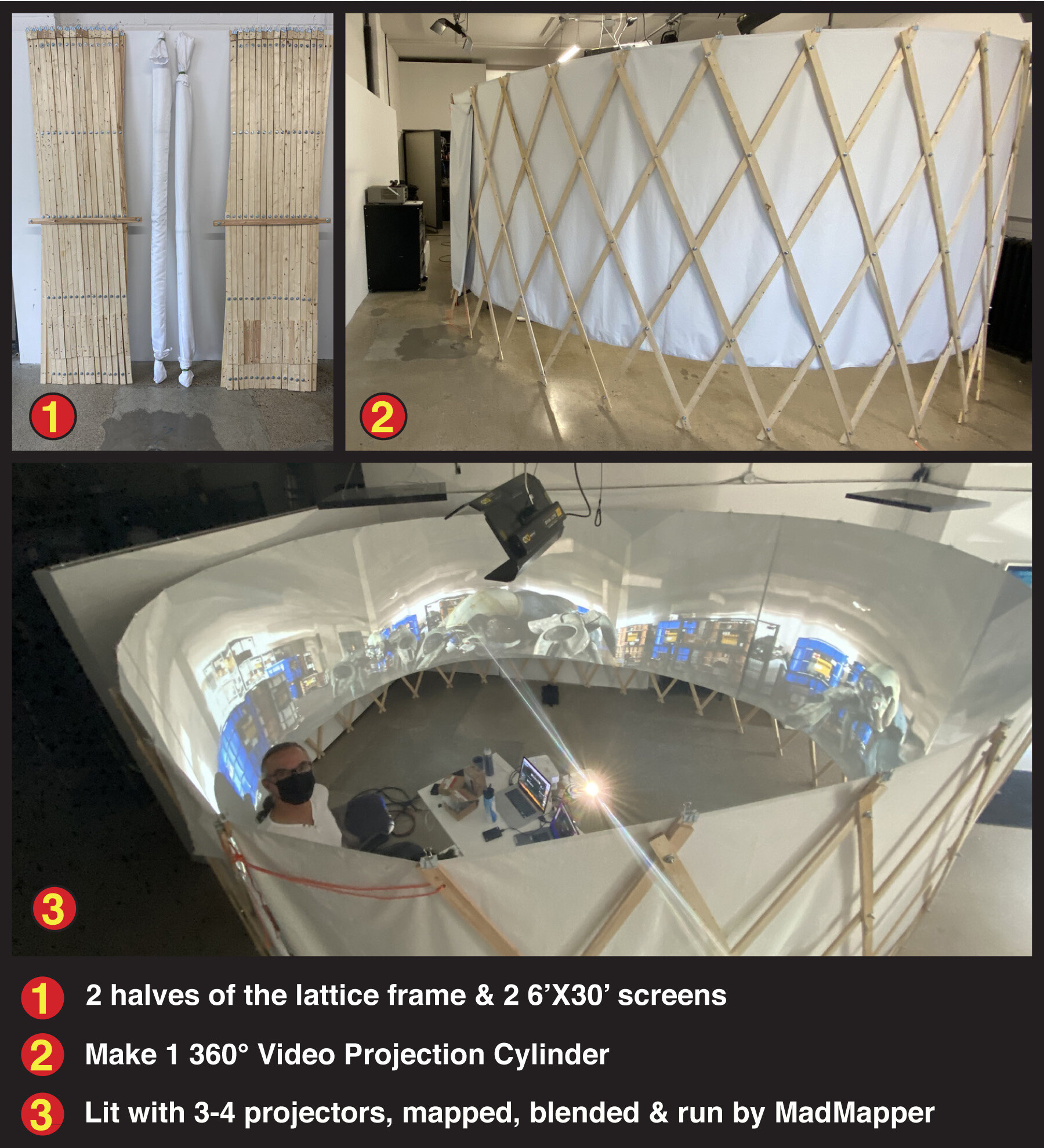 collabunlimited - 360 projection share tech
