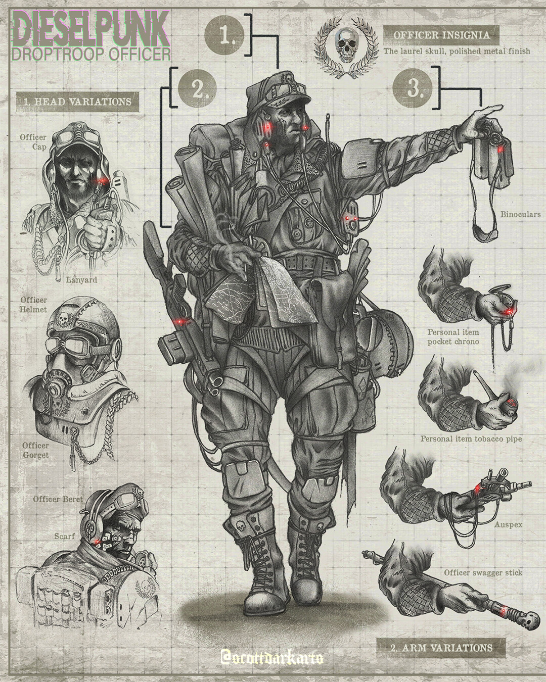 Dieselpunk Officer