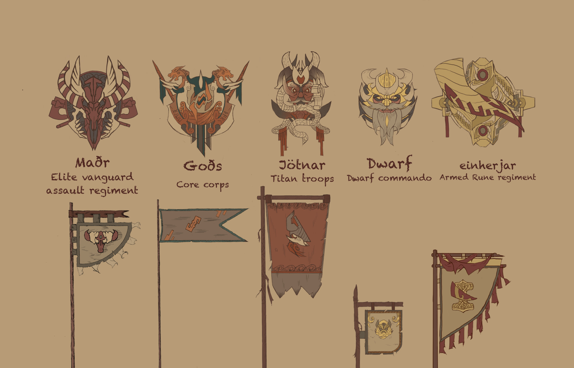 :D - 【33】Xue Zijue瓦尔哈拉-薛子珏-2021208053033