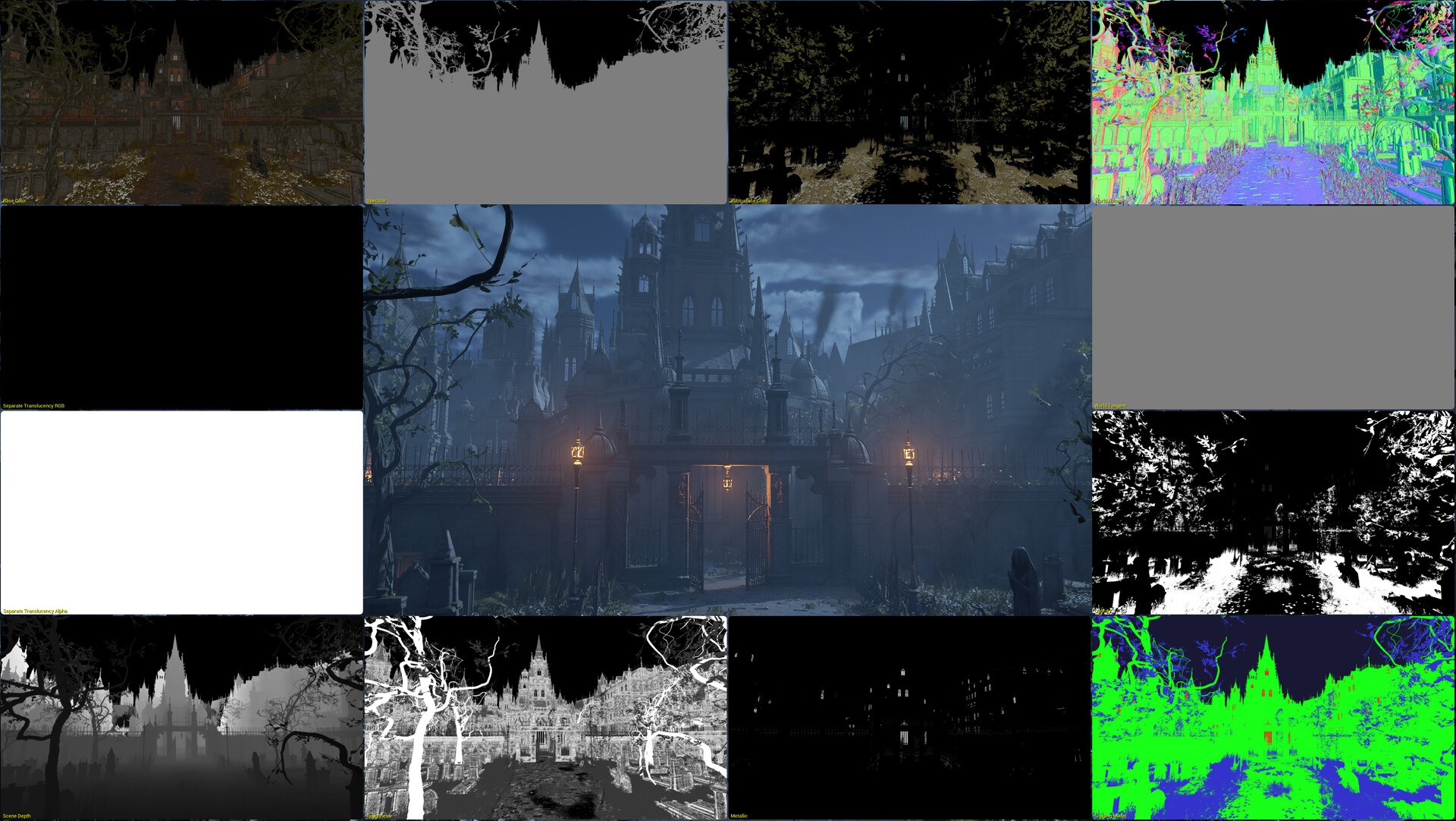 Sharan - Gothic horror environment - Lighting (Baked)