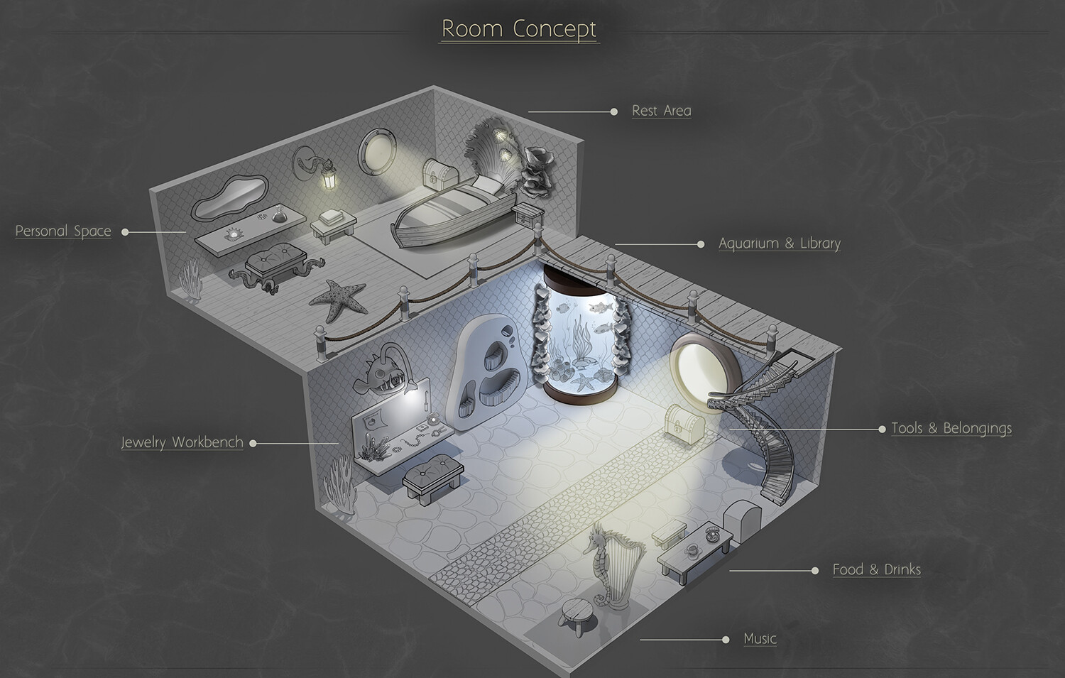 ArtStation - Room Concept
