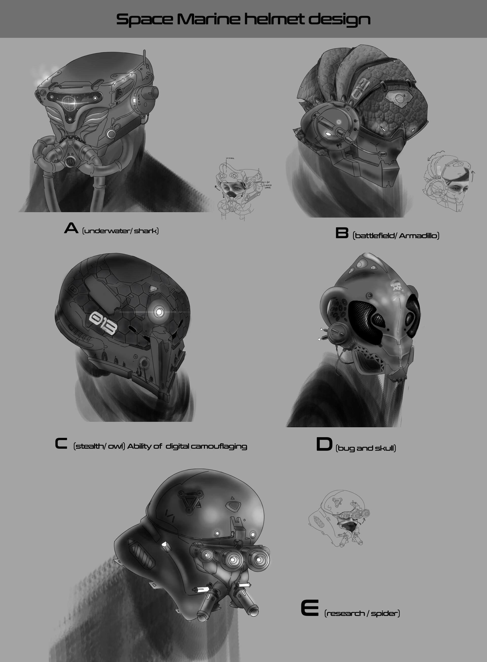 Shweta Raj - Armadillo Military Helmet design