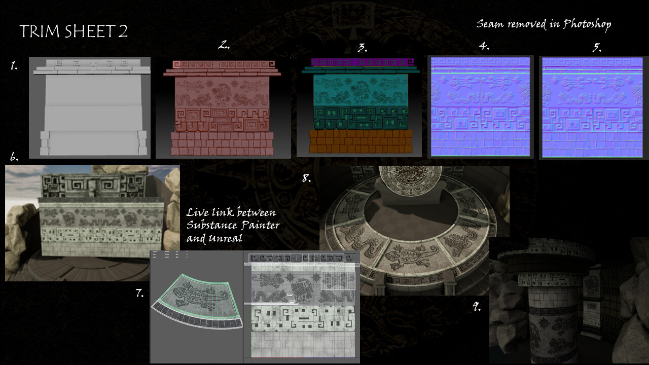 Klaudia Jeziorczak - The Mayan Curse - Aztec Diorama 3D Game Environment