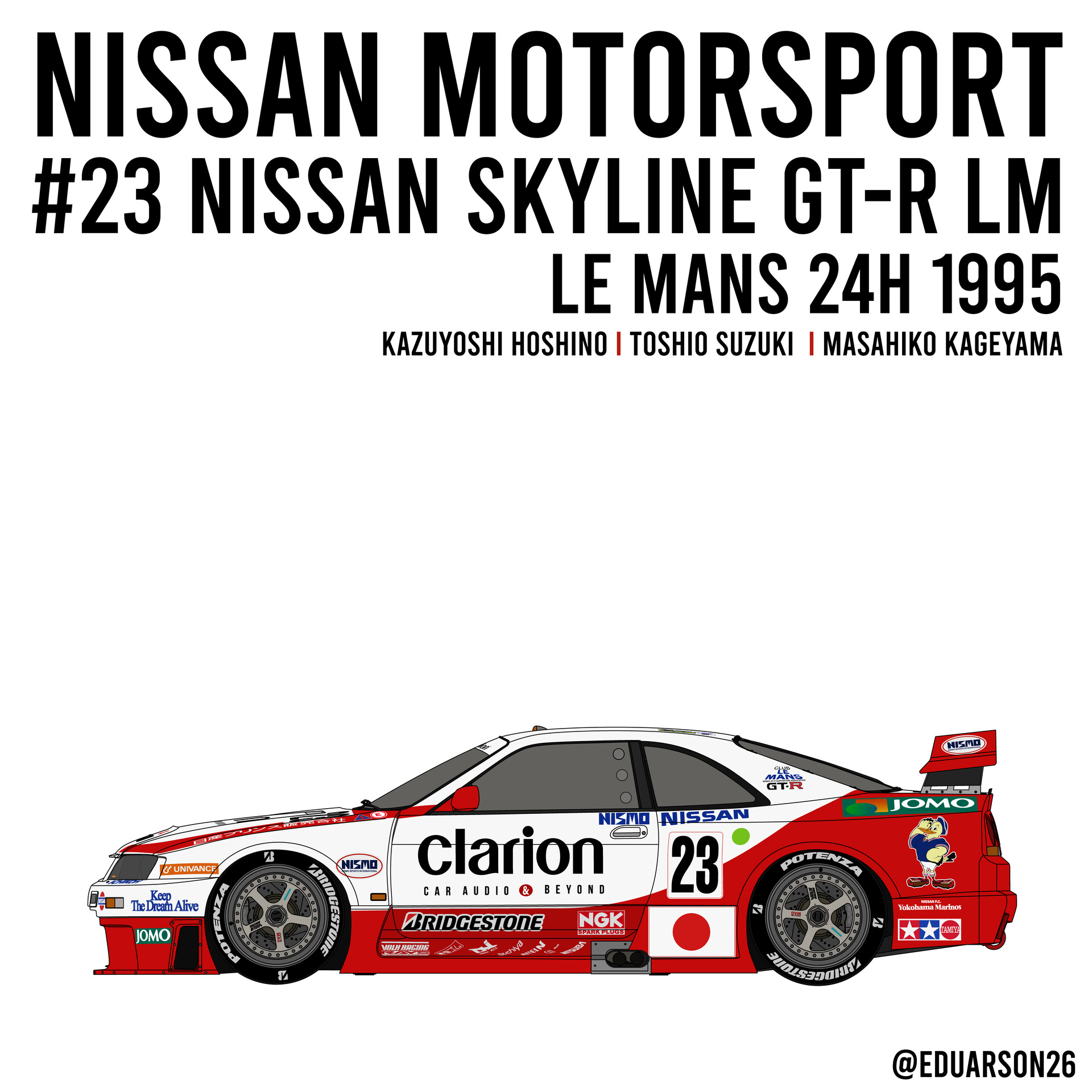 ArtStation - Nissan Skyline GT-R (R33) LM
