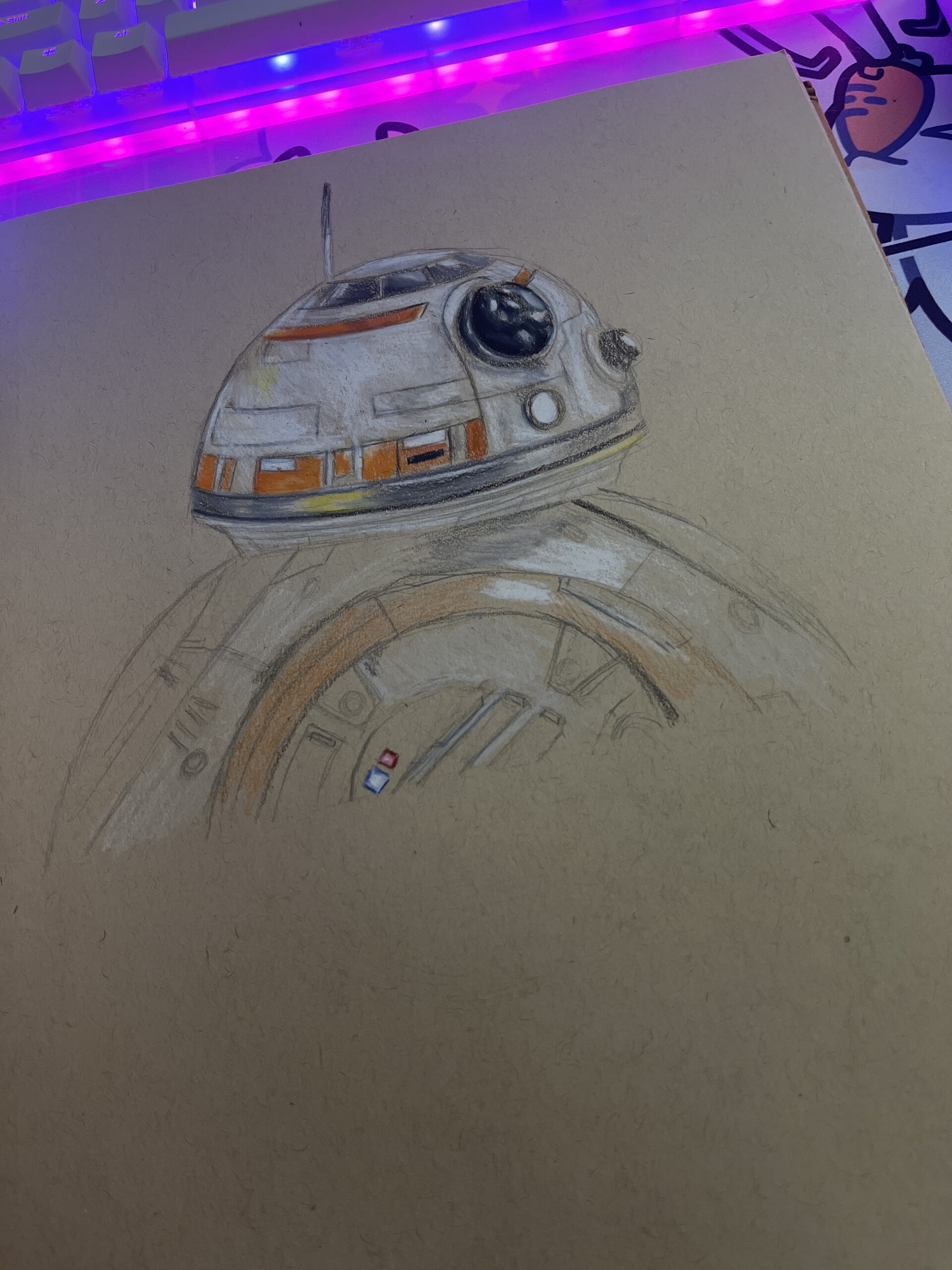 ArtStation - BB-8 work in progress