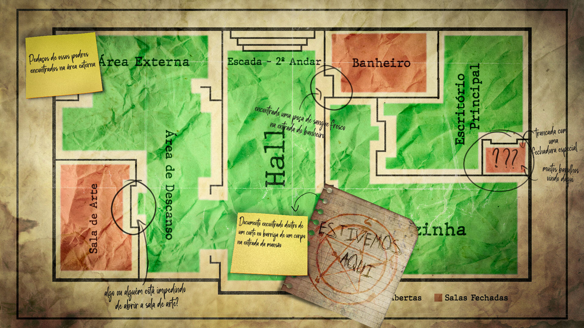 ArtStation - Documentos para RPG & jogos.