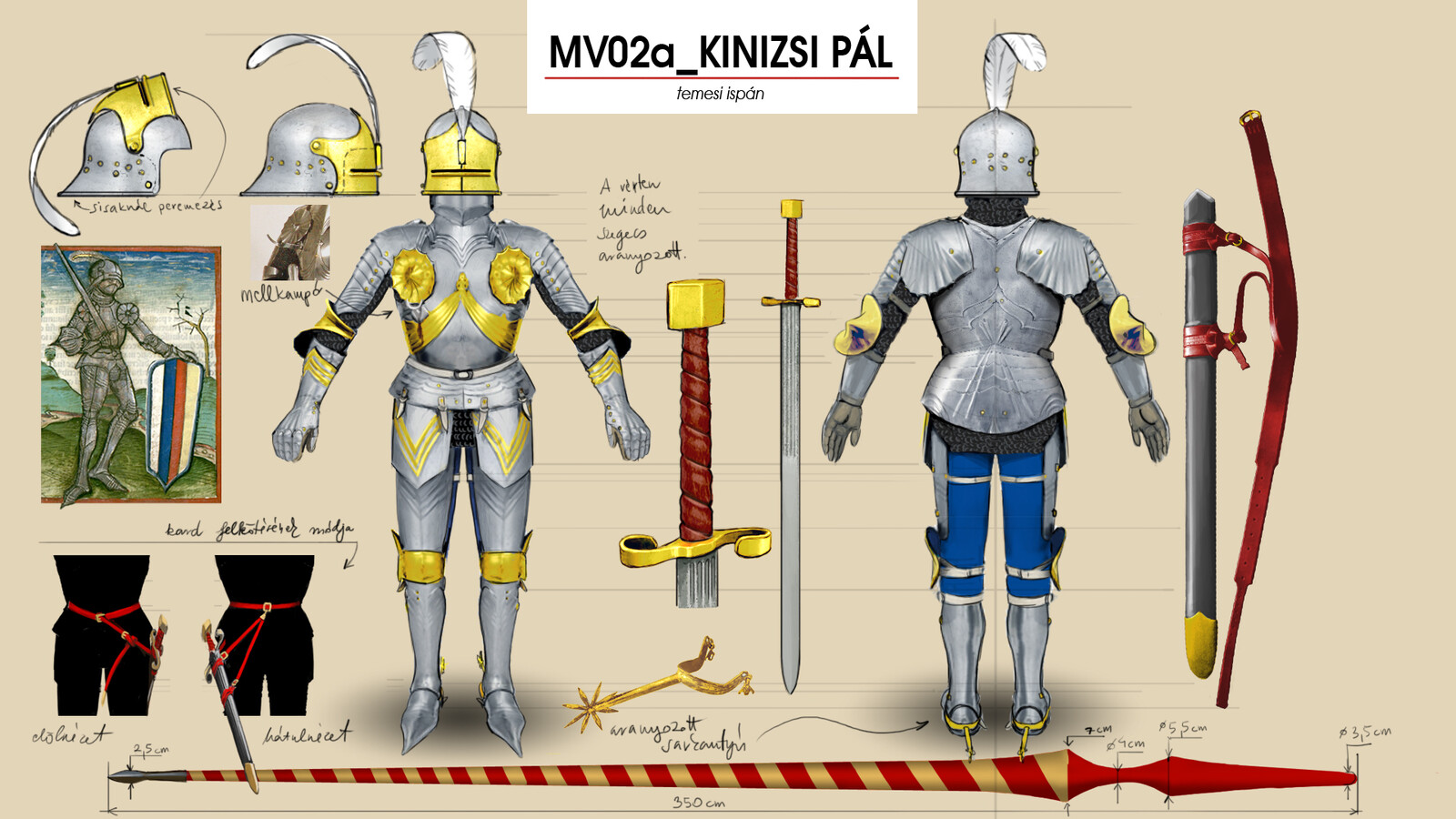 Gábor Szügyi - Pál Kinizsi - Ispan of Temes