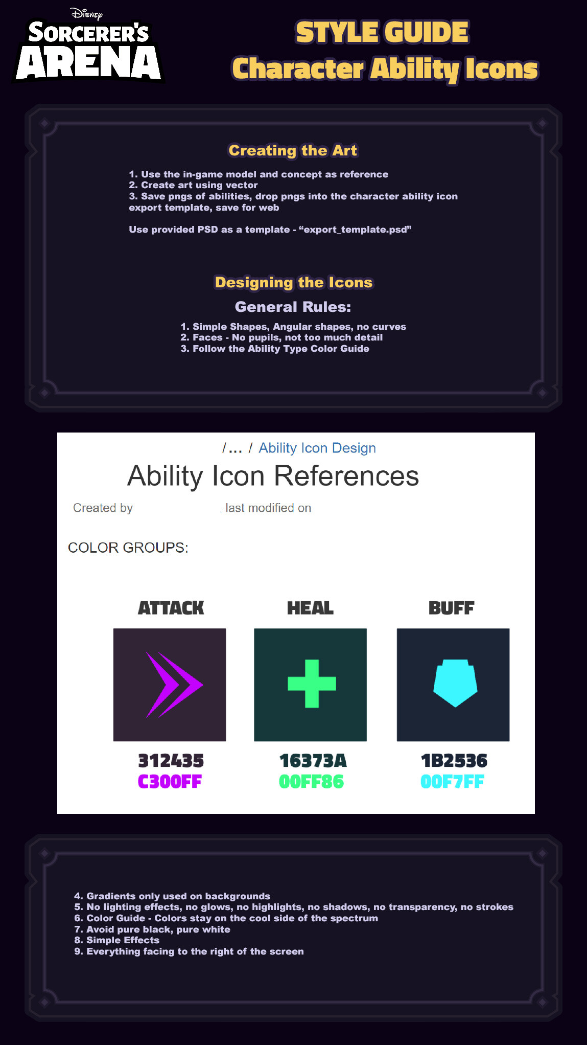 Brittany Hermann - Ability Icon Style Guide