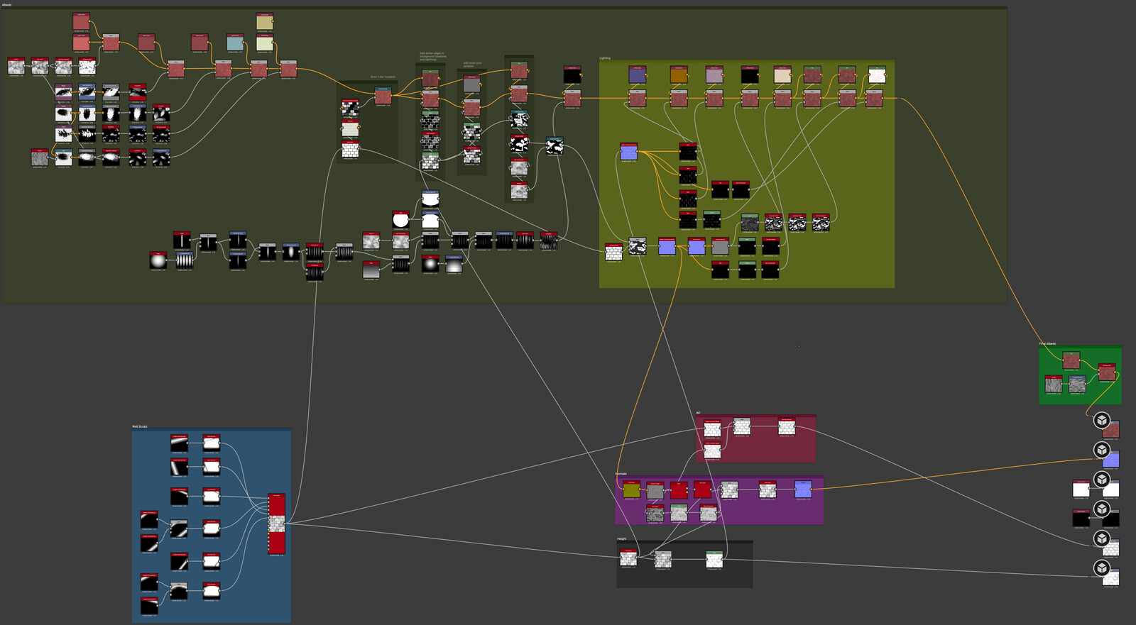 Lorenzo Ferrante - Stylized Wall Material - Substance Designer