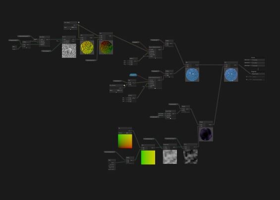 Tiệp Lê - Galaxy materials by Shader Graph