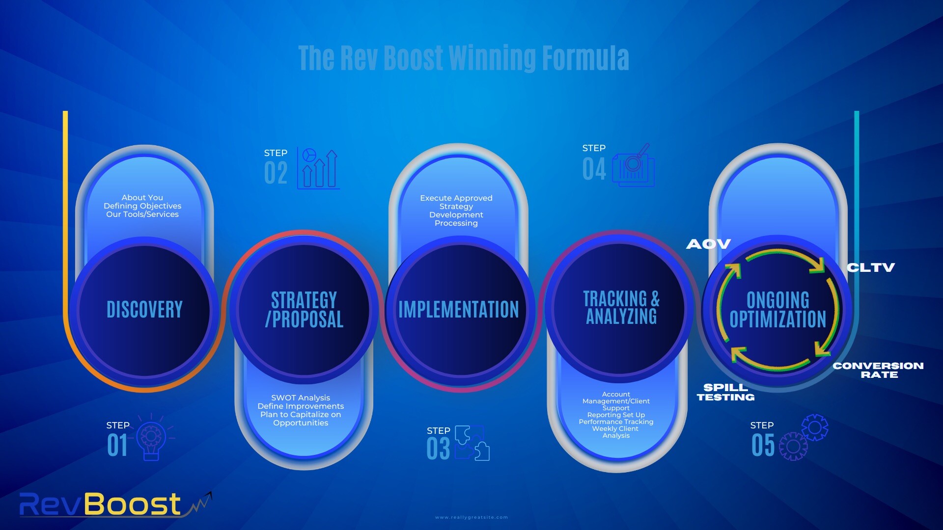 ArtStation - Infographics