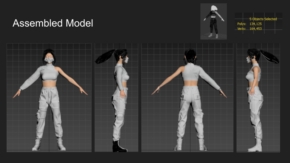 Loo Yee Cheng - Character Development