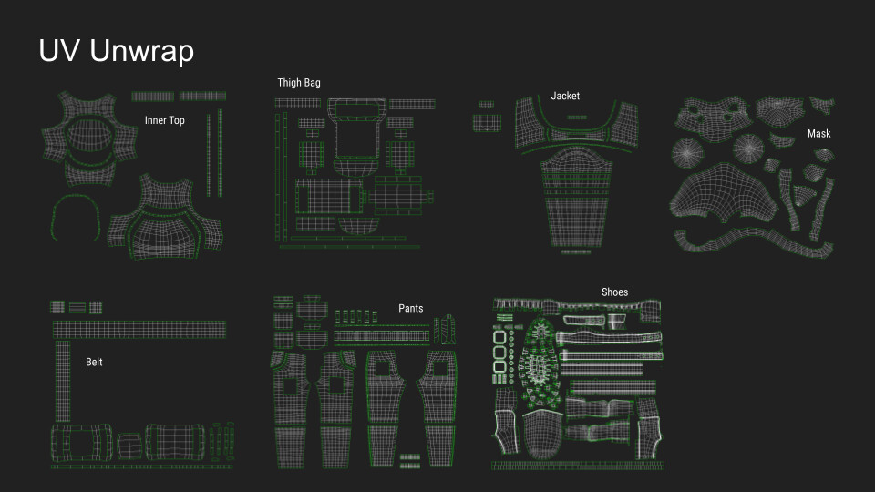 Loo Yee Cheng - Character Development