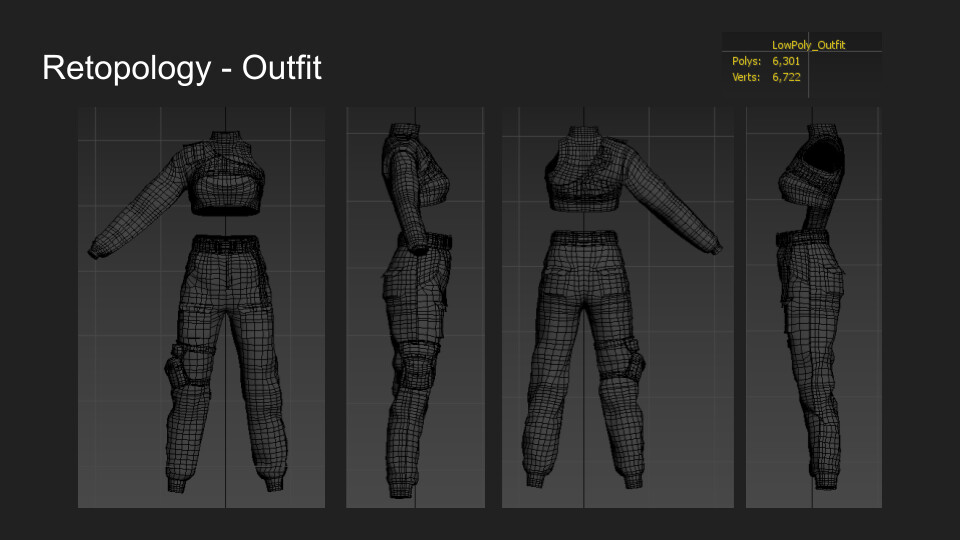 Loo Yee Cheng - Character Development