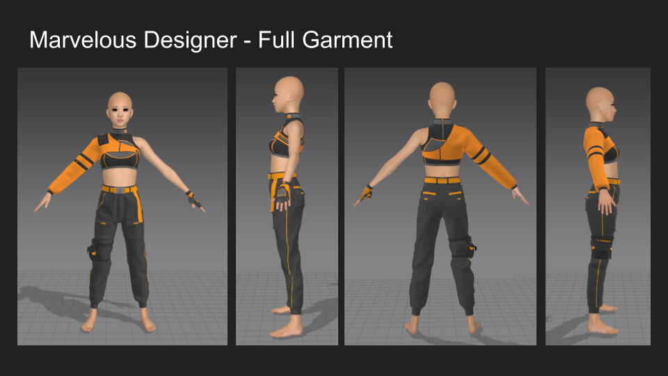 Loo Yee Cheng - Character Development