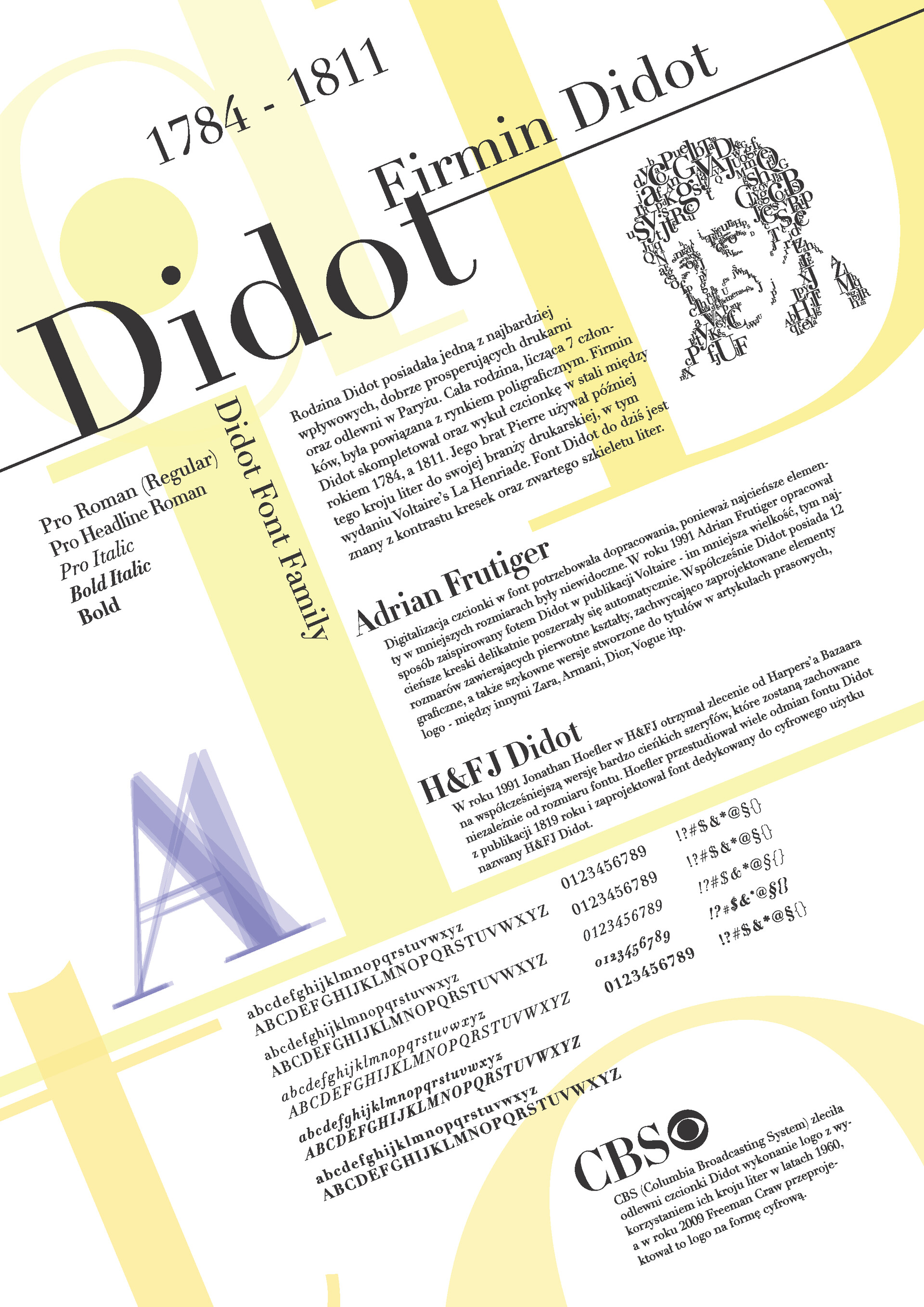 ArtStation - Didot font poster