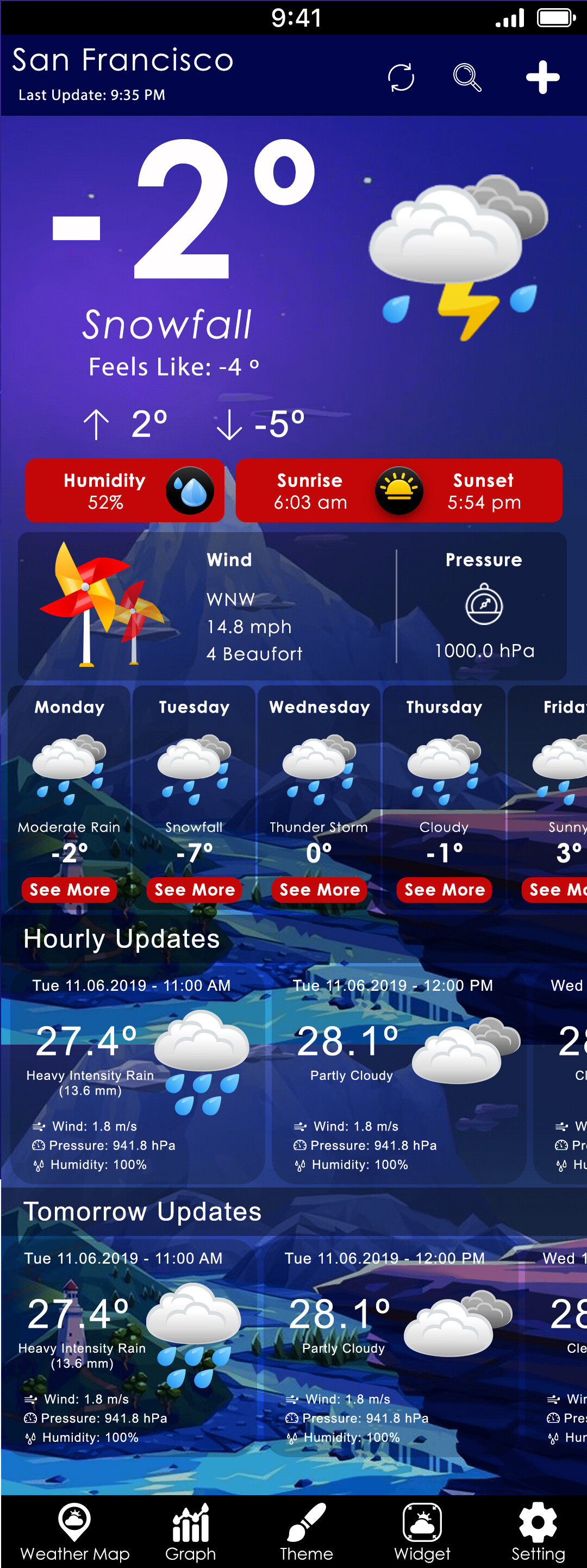ArtStation - UI Designs for Weather Forecast Mobile App