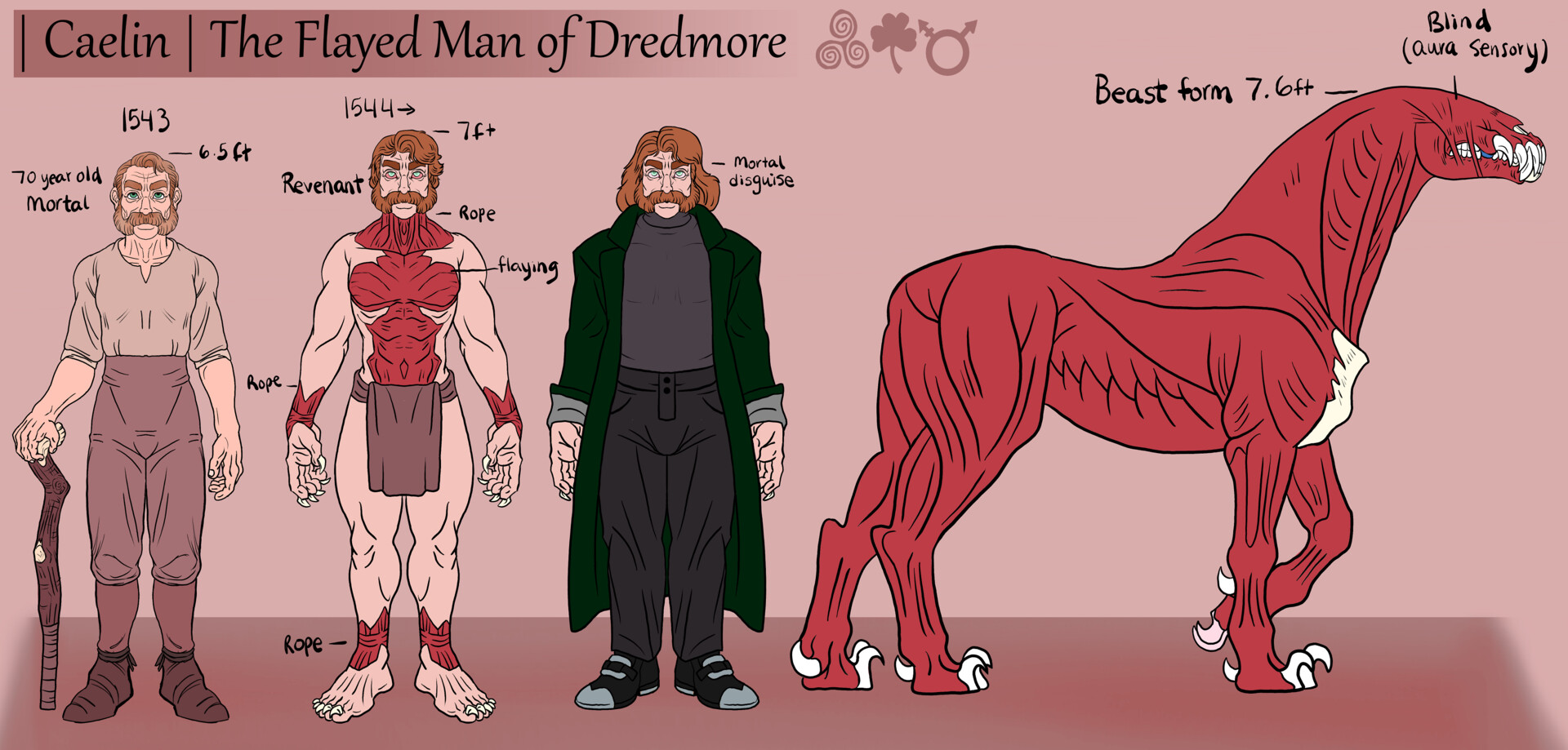 ArtStation - Character Design: Cailen the Flayed Man of Dredmore