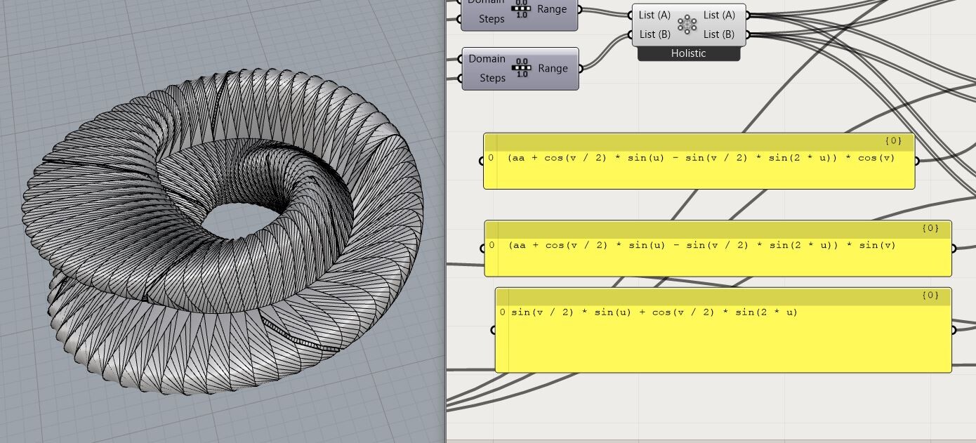 Inbar Shahak - Parametric Math