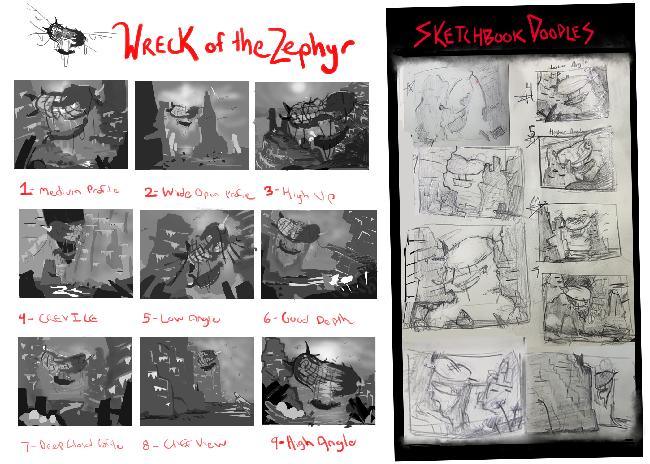 The Wreck Of The Zephyr