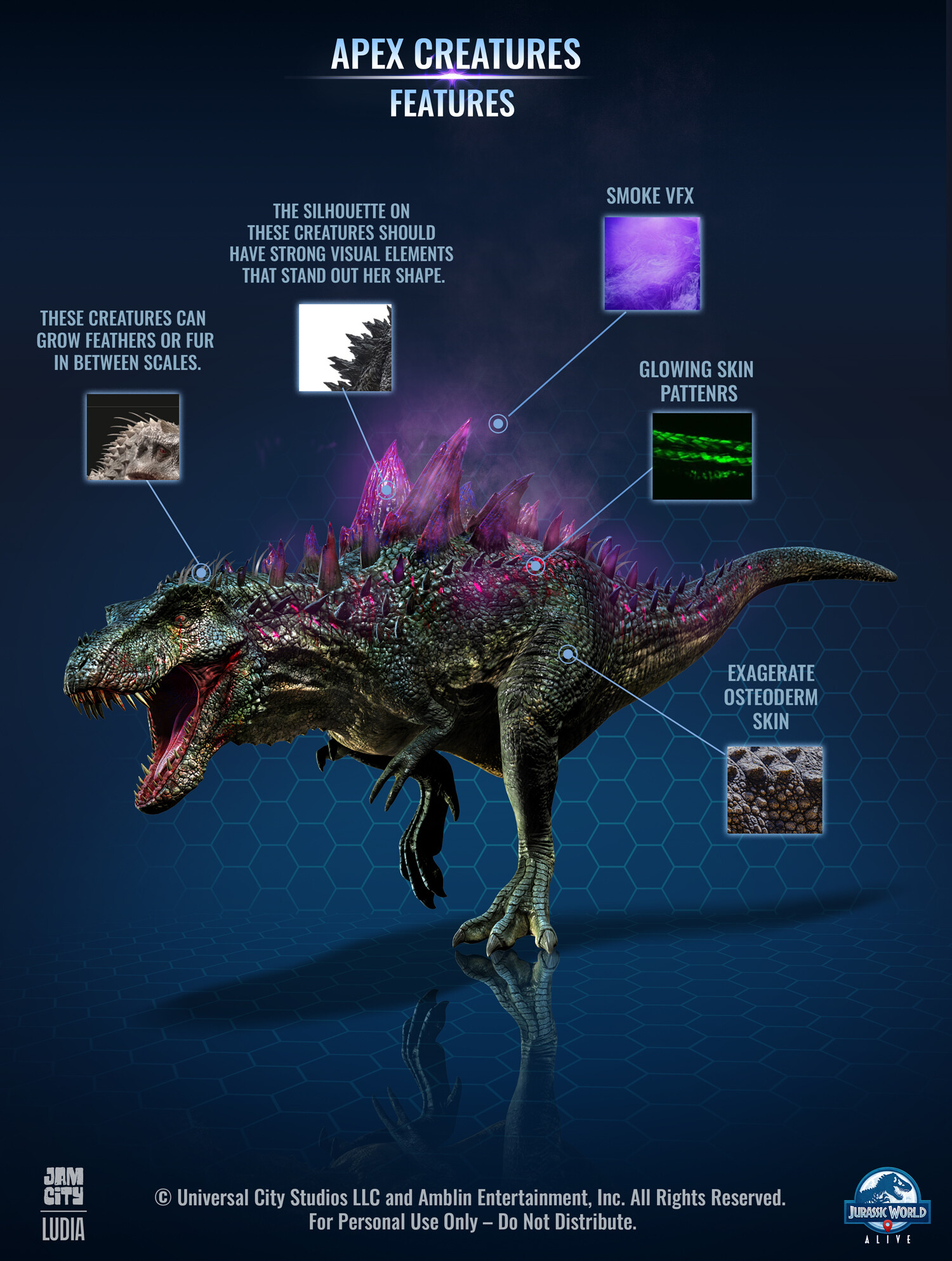 Insepto Studio (Camilo Sanin) - Art Direction Jurassic World Alive ...