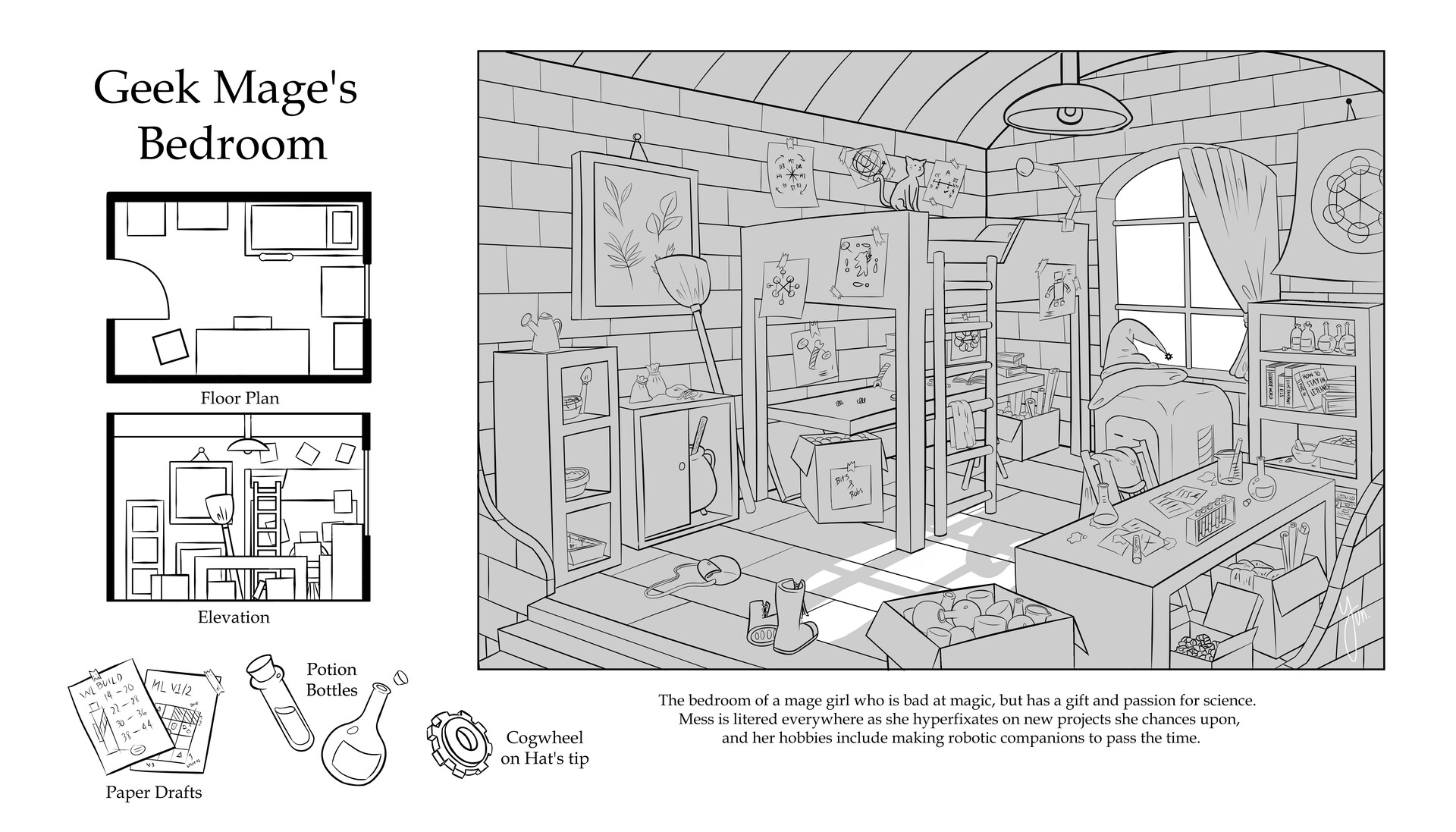 Yuns - Steampunk Witch's Abode