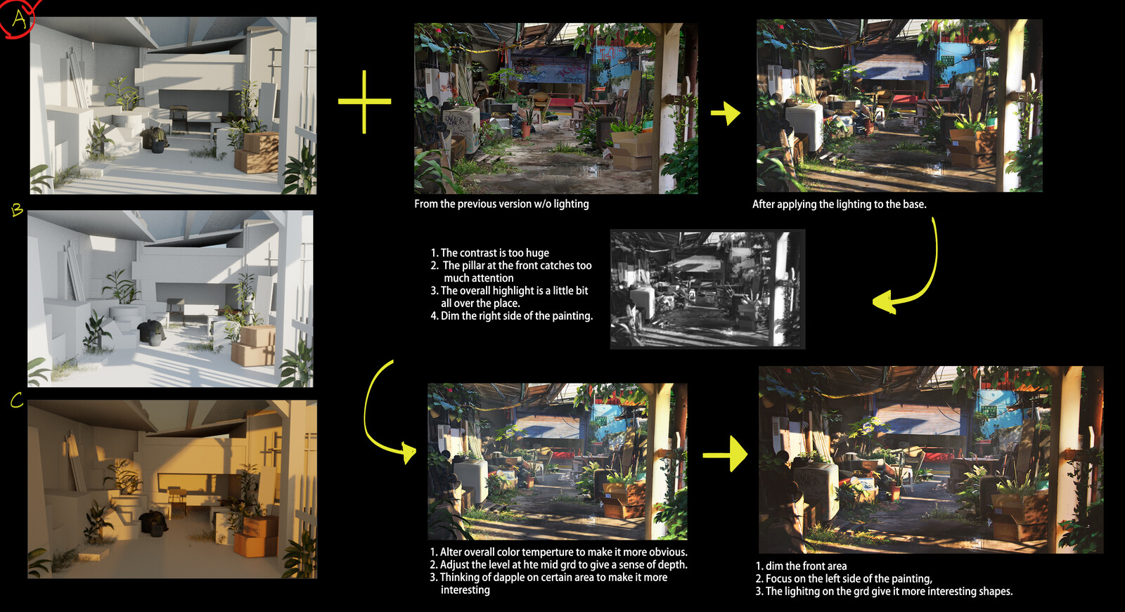 Ian Tsai - Messy alley