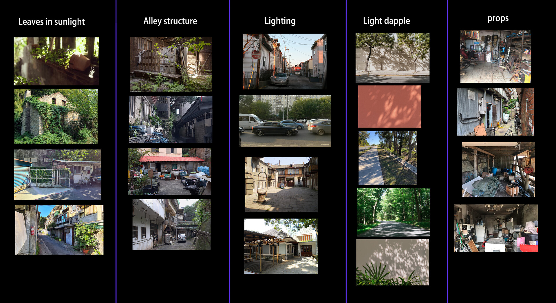 Ian Tsai - Messy alley
