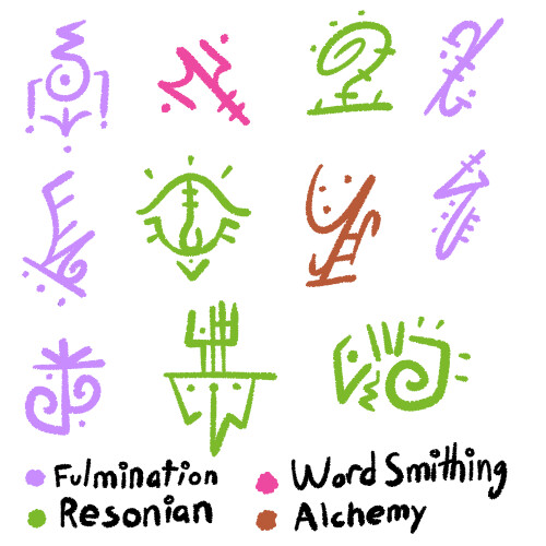 ArtStation - Spell Glyphs