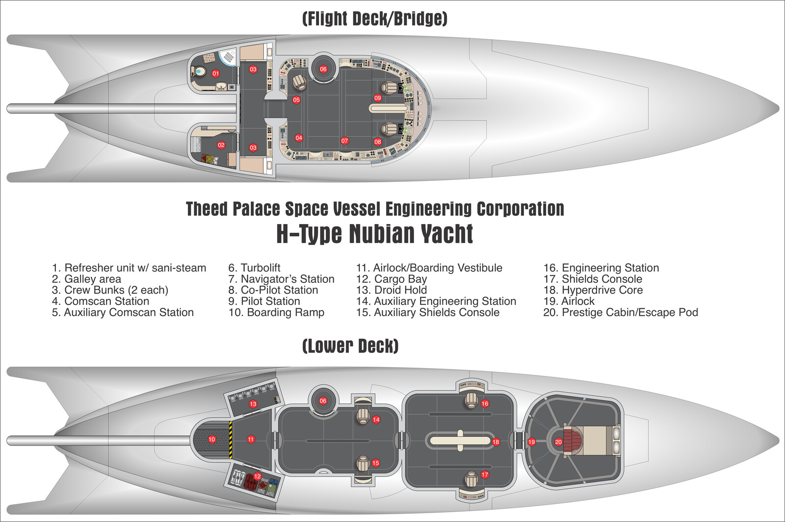 Michael Two Wolves - Theed SVEC H-Type Nubian Yacht
