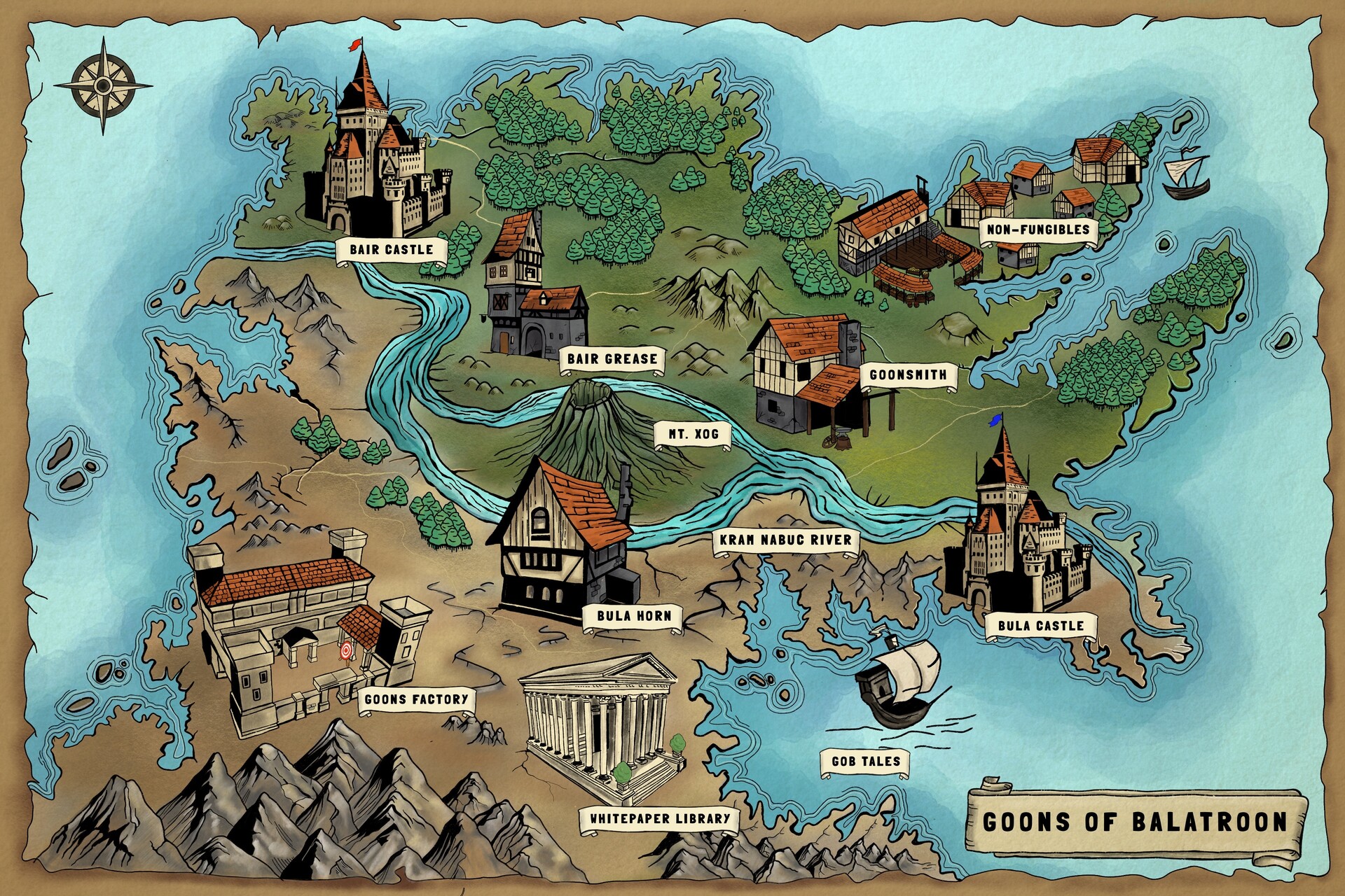 ArtStation - Goons of Ballatroon NFT Project - Map Design