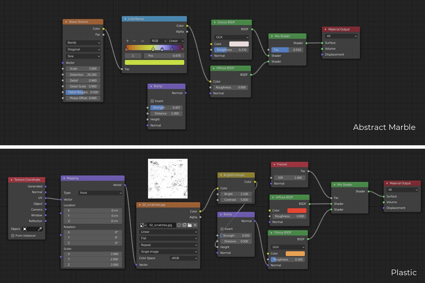 Maria Petrescu - Blender studies 2 - Wizard's Crafting Table