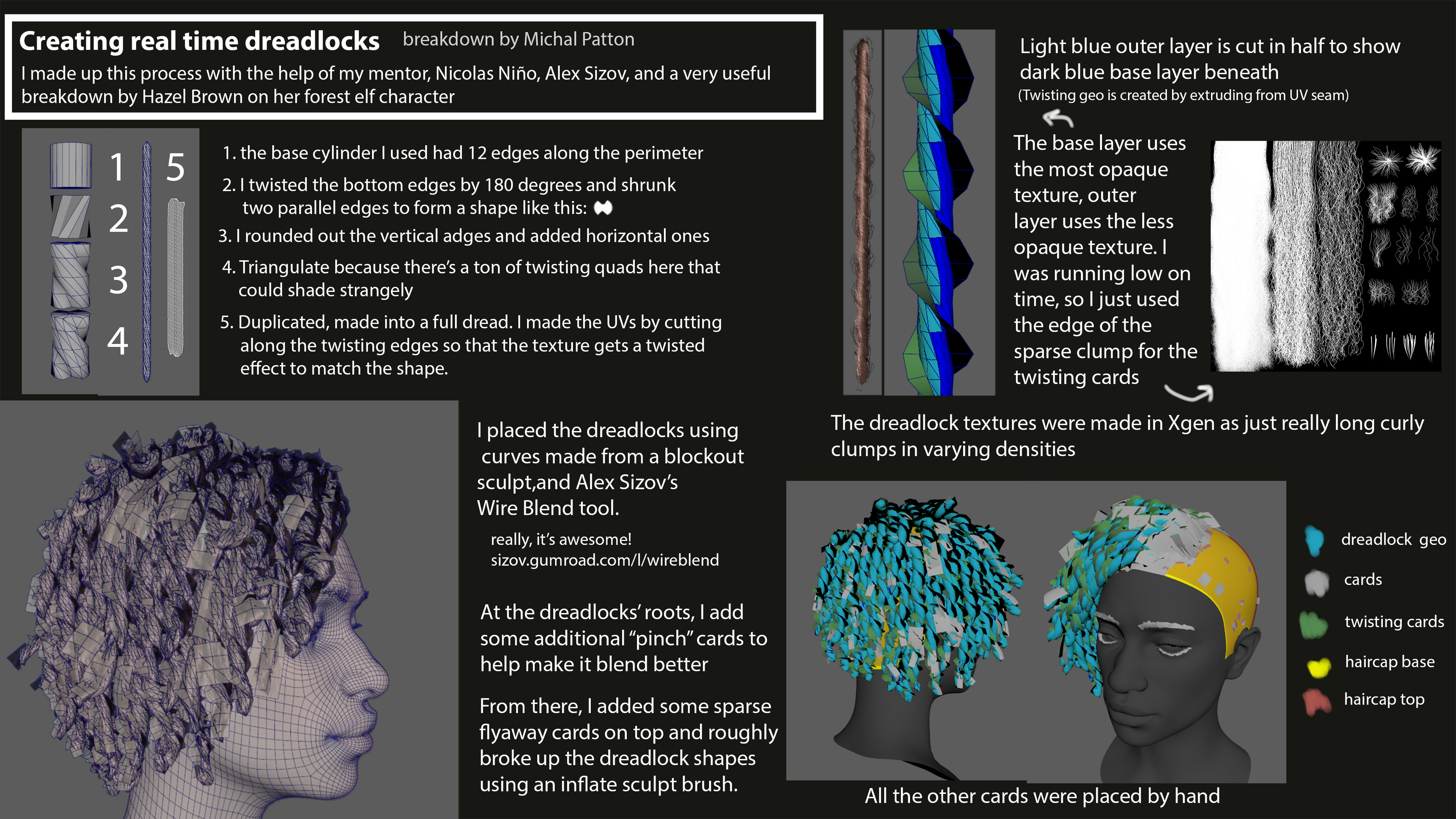 Michal Patton - Ranger