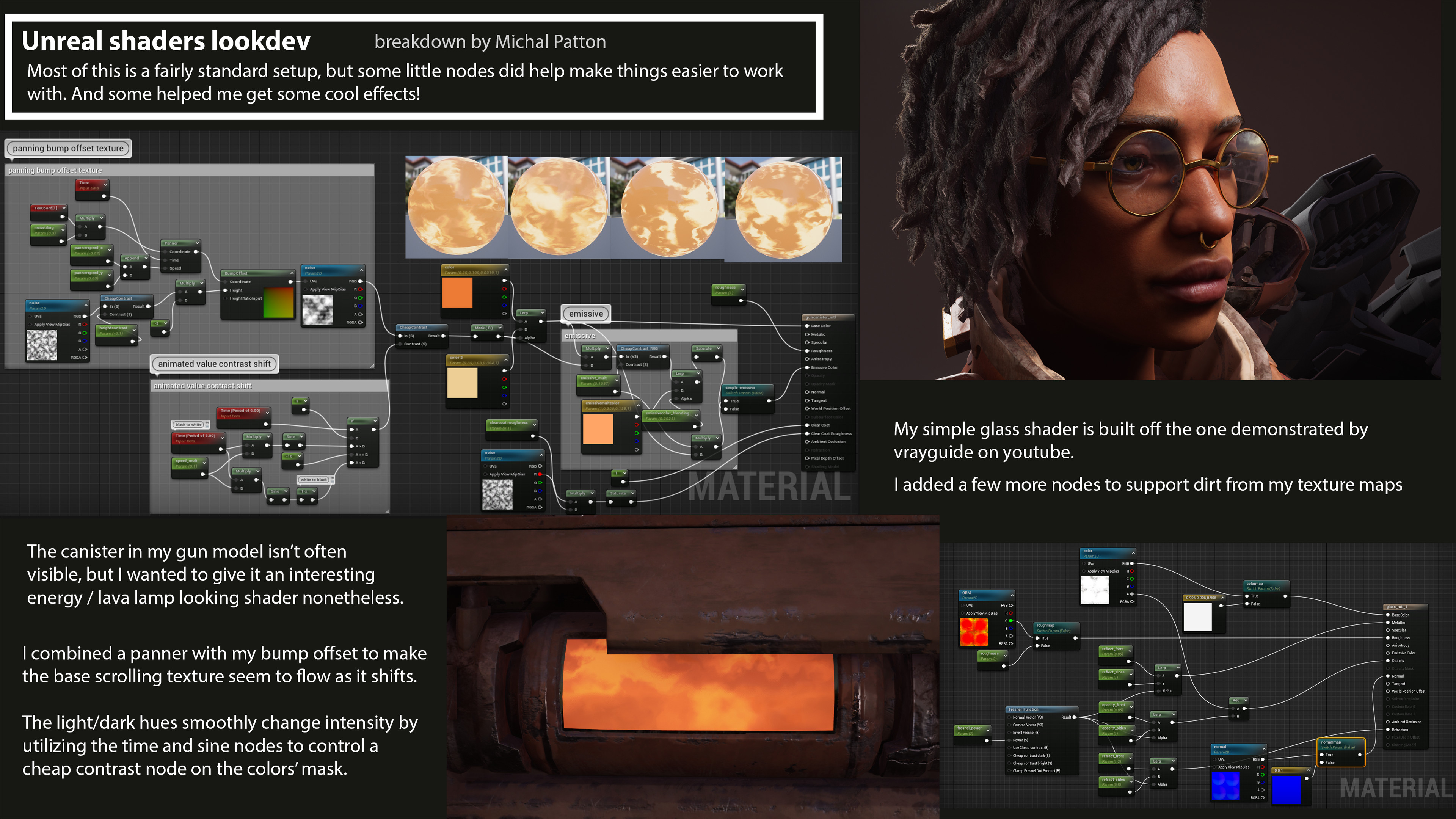 Michal Patton - Ranger