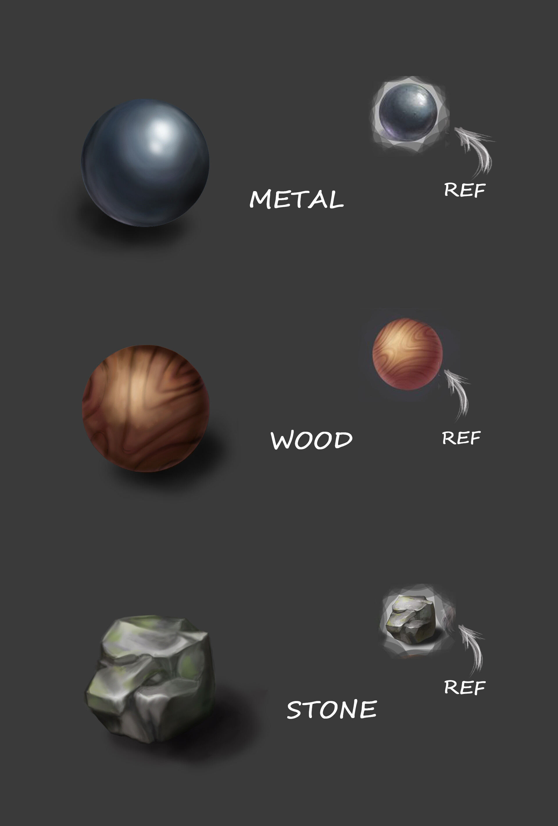 ArtStation - Materials