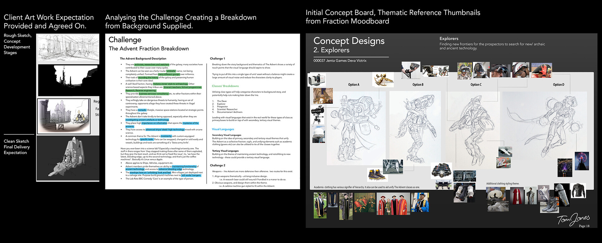 Tom Jones - Deva Victrix: Characters