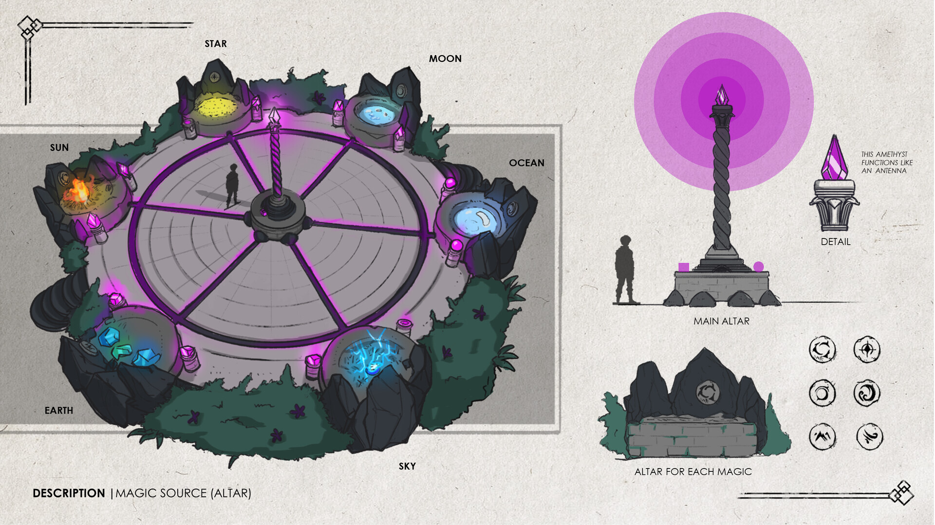 DarkDust - Dark Magic Temple