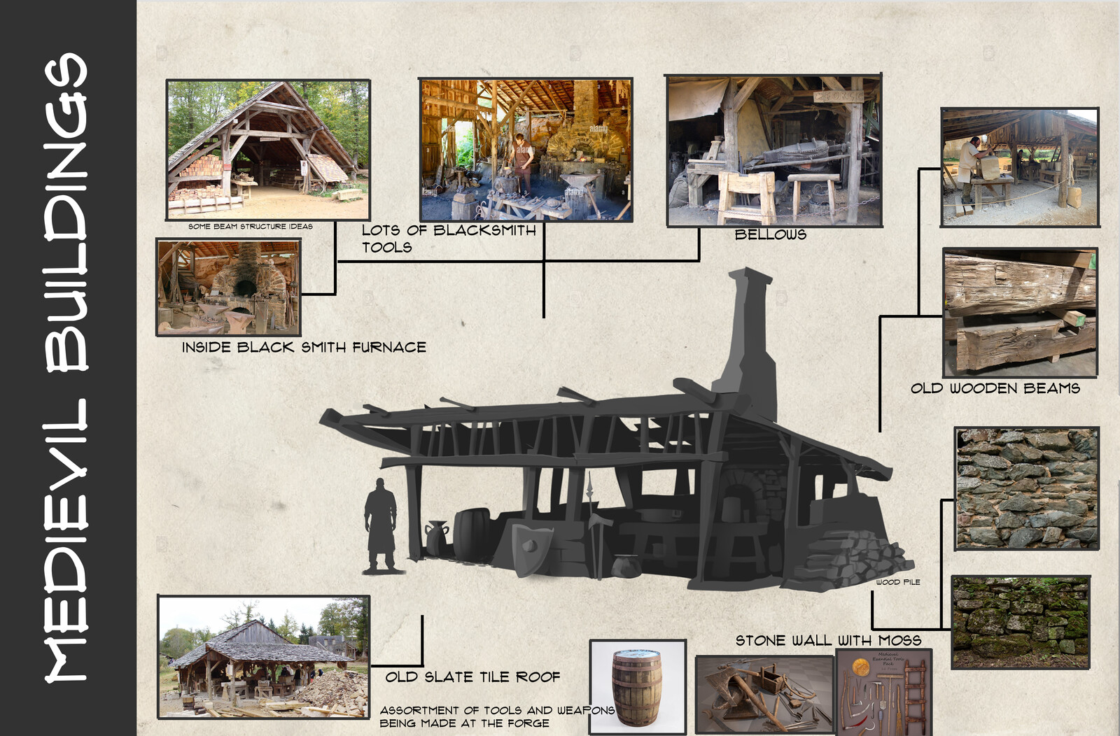 paul mccormack - medieval work sheds