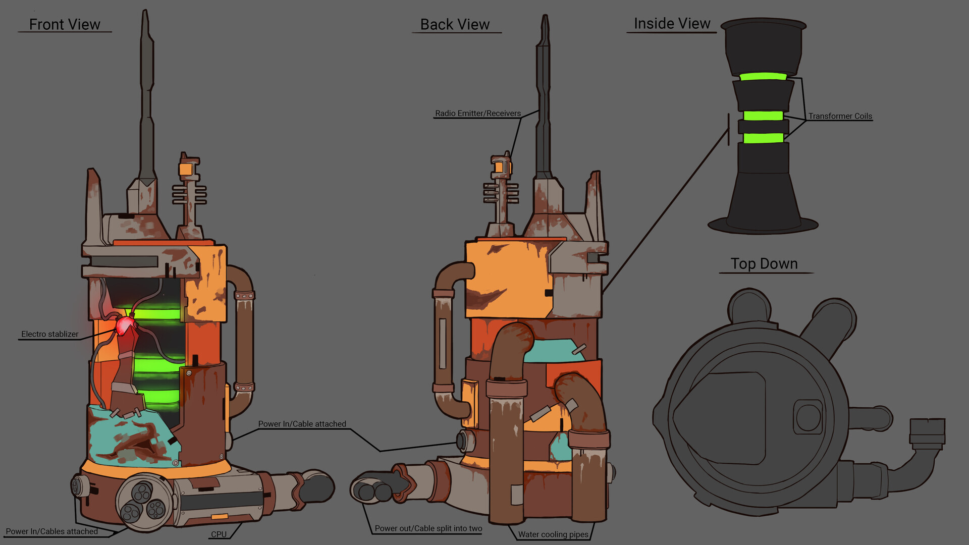 Adam Bukowski - Stylized Machine