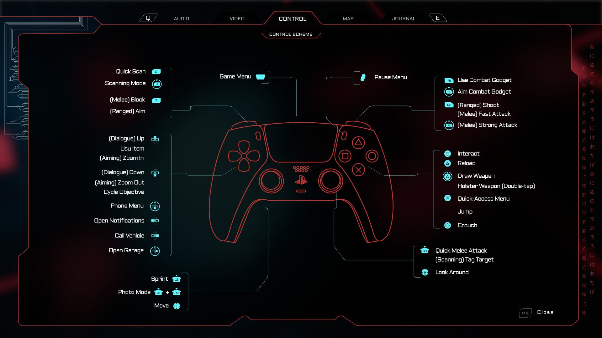 Cyberpunk 2077 Controls Guide Console Control Scheme, 51% OFF
