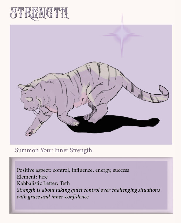 ArtStation - strength