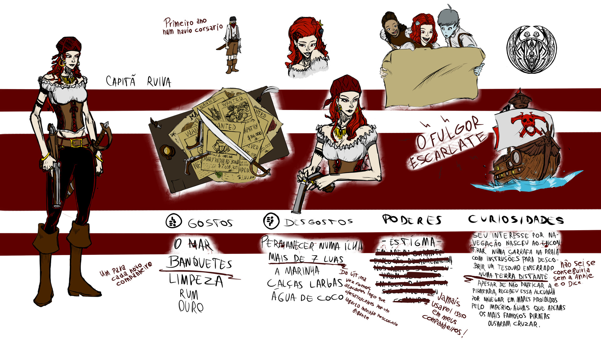 ArtStation - Mary Ann