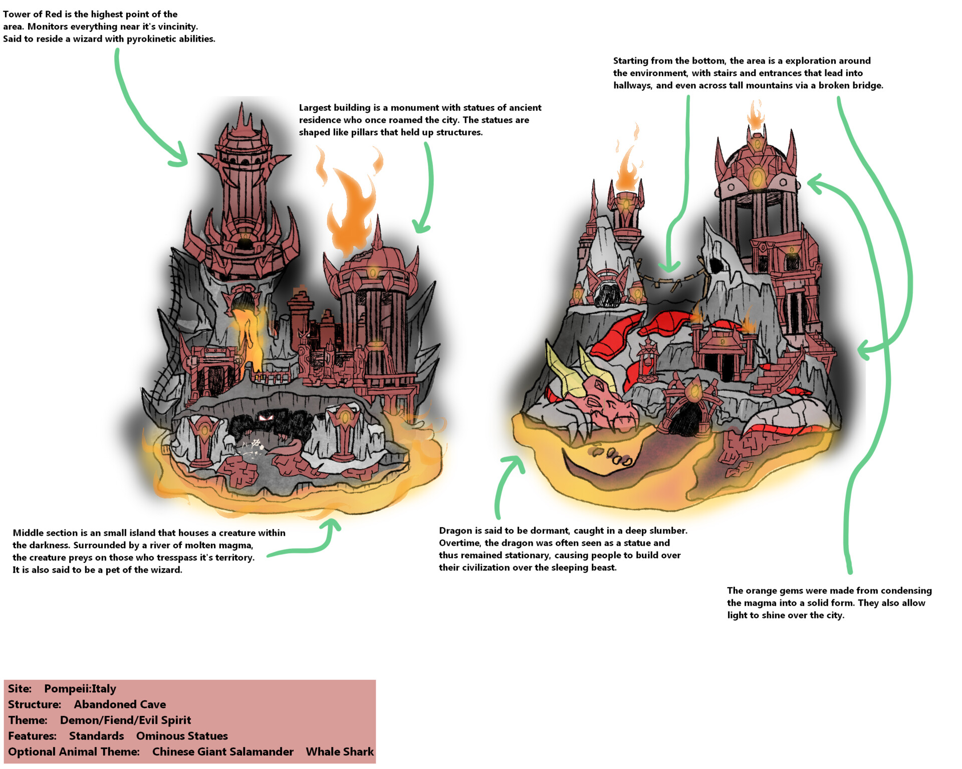 ArtStation - Environment Design: "Volcanic City"