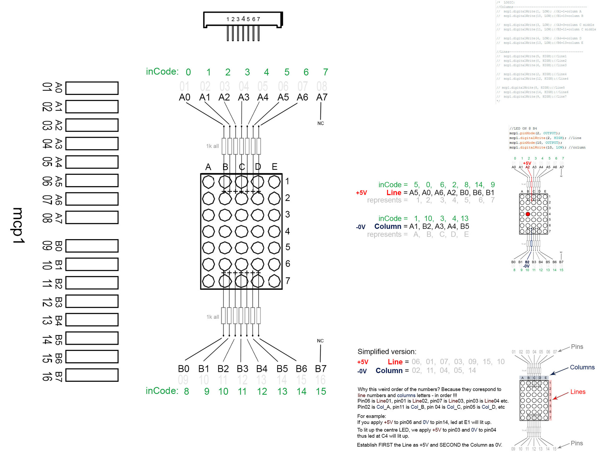 ArtStation - DOT LED MATRIX DISPLAY - internal logic